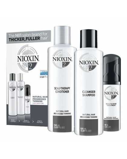 Nioxin System 2 Review: The Good & The Bad - Union of Barbers