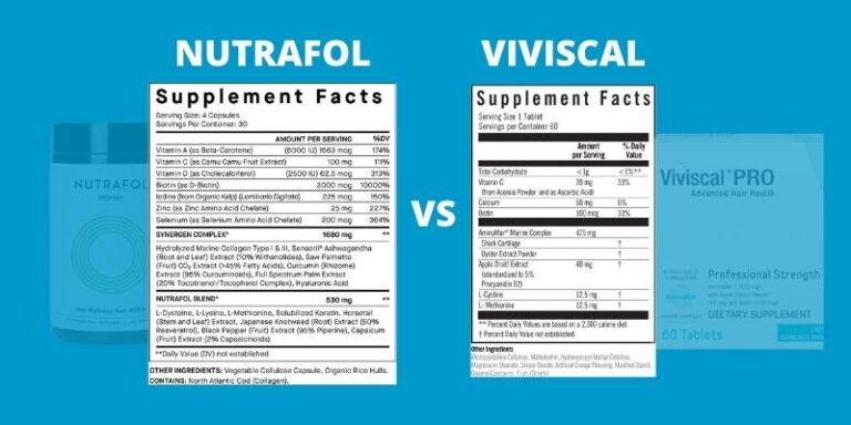 Viviscal Vs Nutrafol Reviews